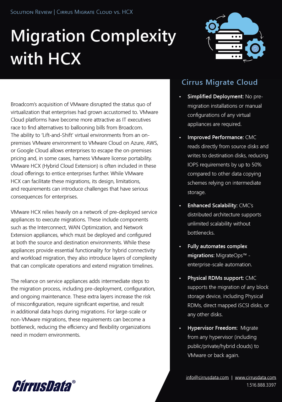 Solution Review | Cirrus Migrate Cloud vs. HCX
